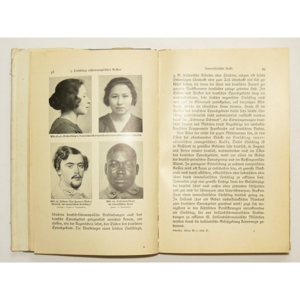 Handbook of the race of the German people